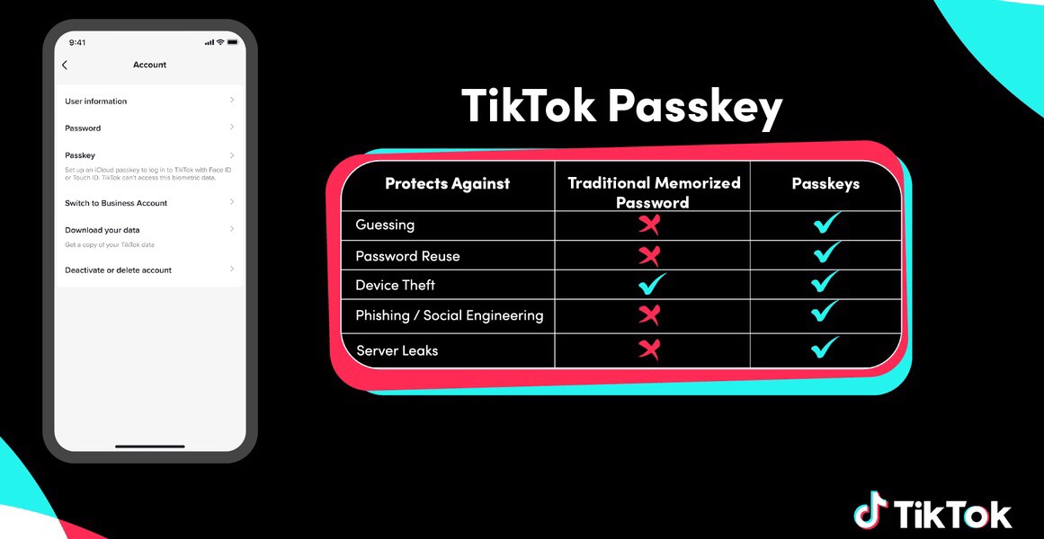 Tiktok เปิดตัวฟีเจอร์ให้คุณสามารถ Login ได้ง่ายผ่าน Passkey สำหรับ iOS ... Tiktok เปิดตัวฟีเจอร์ให้คุณสามารถ Login ได้ง่ายผ่าน Passkey สำหรับ iOS ...